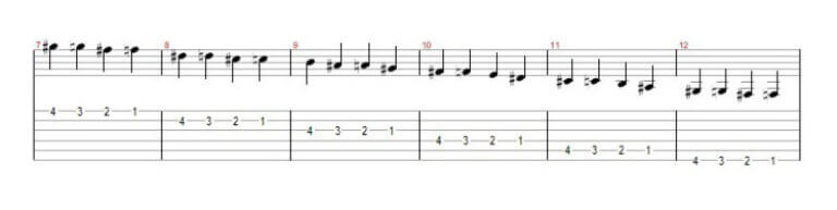 8 + 1 beginner acoustic guitar warm-up exercises - guitariano.com