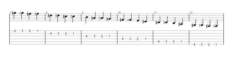 8 + 1 beginner acoustic guitar warm-up exercises - guitariano.com