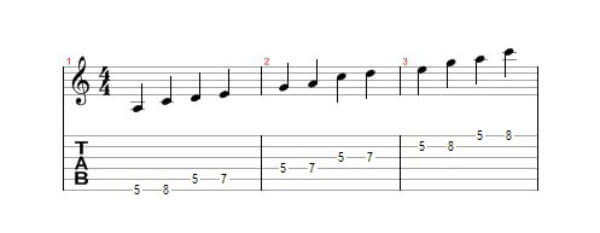 8 + 1 beginner acoustic guitar warm-up exercises - guitariano.com