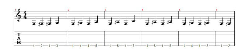 8 + 1 beginner acoustic guitar warm-up exercises - guitariano.com